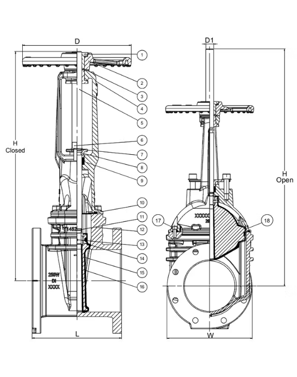 AVK FLANGED GATE VALVE, OS&Y, UL/FM APPROVED, 250 PSI • Valvex