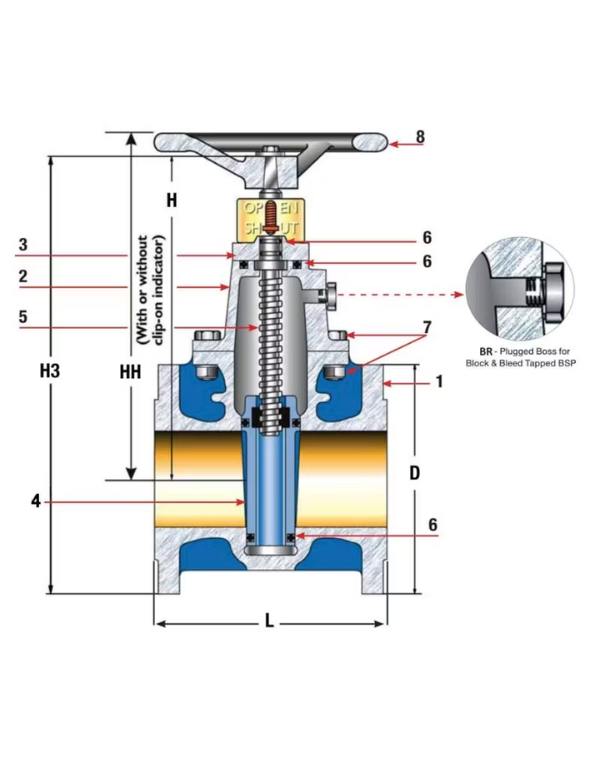 Donkin Series 555 Cast Iron Gate Valves • Valvex